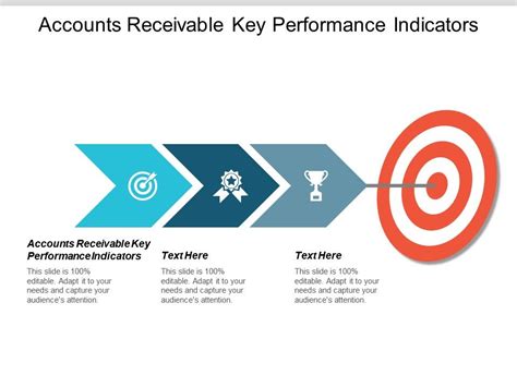 Accounts Receivable Key Performance Indicators Ppt Powerpoint