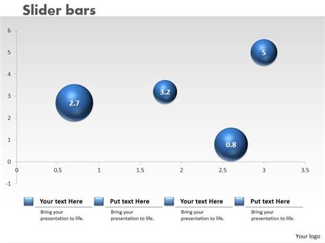 Bubble Chart To Present Business Data Powerpoint Graph PowerPoint Templates Backgrounds