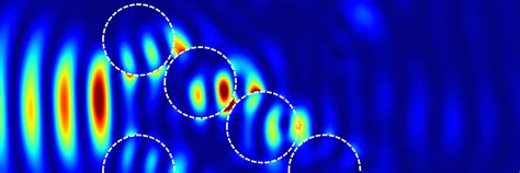 Computational Photonics HOT Hannover Centre For Optical