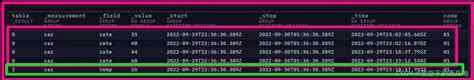Flux查询influxdb Influxdb笔记三flux Query Csdn博客
