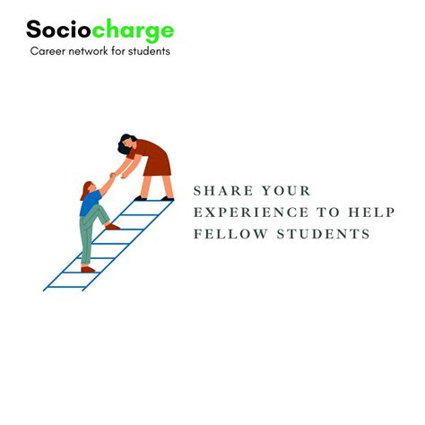 Divyansh Sahu Posted On Linkedin