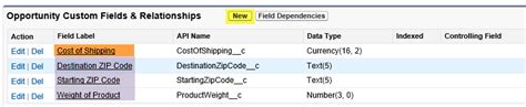 integrating excel based microservices with salesforce