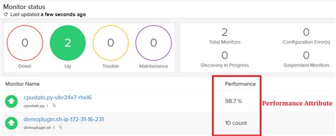 Plugin Template Online Help Site X