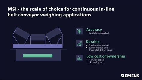 Sandeep Vaidya Posted On Linkedin