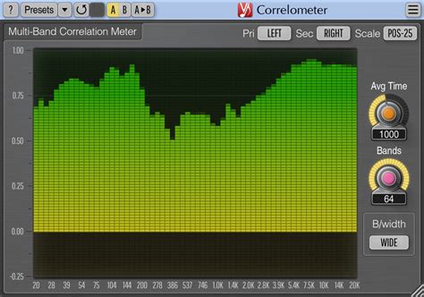 Voxengo Correlometer 1 1 Free Multi Band Correlation Meter Plugin