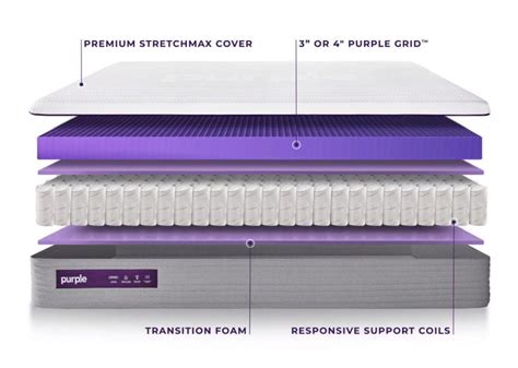 Dimensions Of Purple King Mattress At Tamara Hall Blog