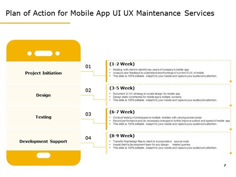 Mobile App Ui Ux Maintenance Proposal Powerpoint Presentation Slides Presentation Graphics