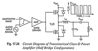 Class D Power Amplifiers Circuit Diagram Operation And Applications