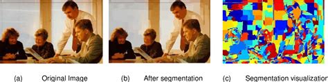 Figure 1 From Skin Color Detection Using Region Based Approach