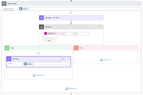 Compose Actions Inside Apply To Each Steps In Power Automate
