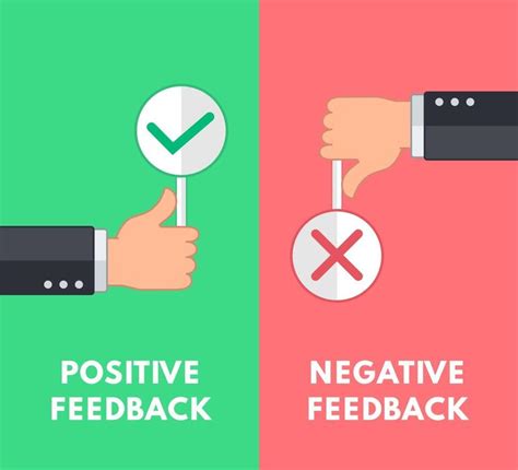 Positive Feedback Vector Art Icons And Graphics For Free Download
