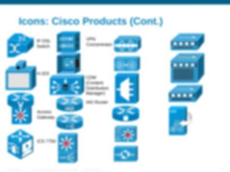 Cisco Switch Icon At Vectorified Com Collection Of Cisco Switch Icon Free For Personal Use