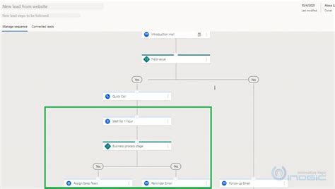 Enhancements In Sales Accelerator Using Adaptive Sequences Microsoft Dynamics 365 Crm Tips And