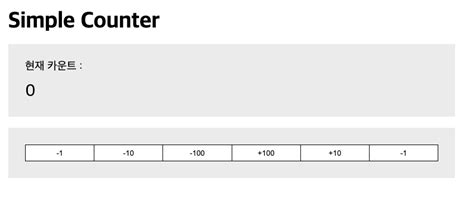 Github Supdongza React Simple Counter