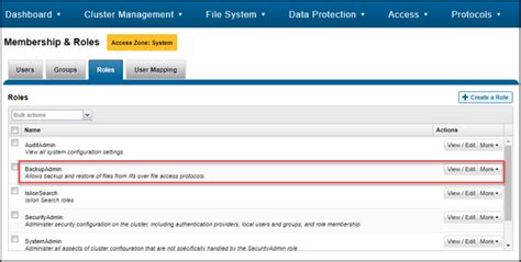 Data Backup And Restore Privileges Access Control Lists On Dell Emc