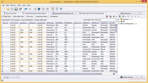 Gambar 10 Hasil Perhitungan Rapidminer Download Scientific Diagram