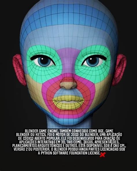 Face Topology Low Poly Face Topology Blender Character Modeling
