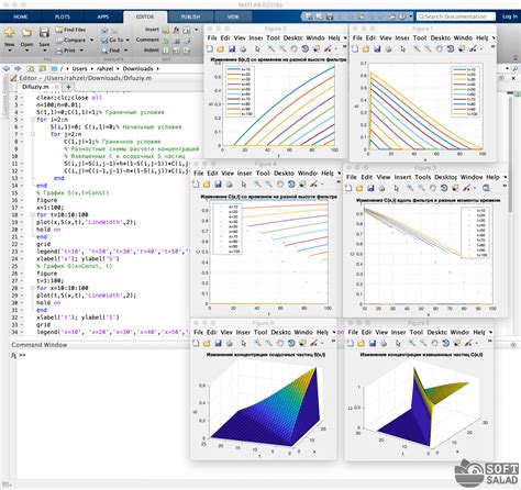 Matlab — скачать программу для анализа данных и вычислений
