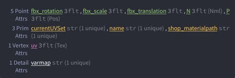 R How To Add Horizontal Lines In Different Facets For 2x2 Arrangements Using Ggplot2 Stack