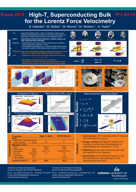 Pdf High Tc Superconducting Bulk For The Application Of Lorentz Force Velocimetry