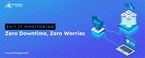 Benefits Of 247 It Monitoring And Incident Response