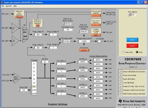 cdcm7005 sp clock inputs synchronization information clock and timing