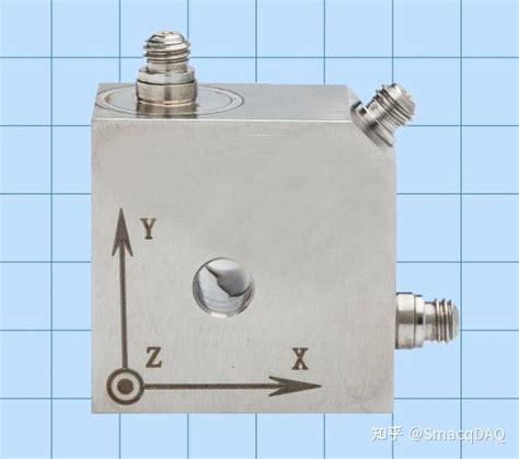 Iepe与数据采集 知乎