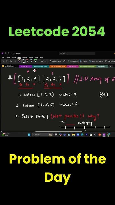 Leetcode 2054 Problem Of The Day Dsa Coding Programming Leetcode Leetcodedailychallenge