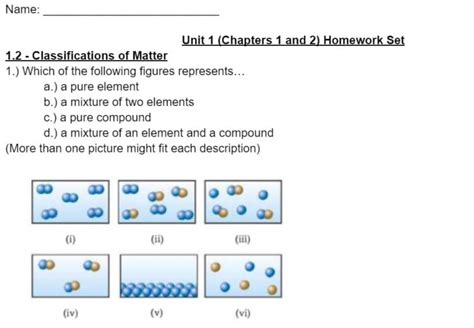ap chemistry unit 1 homework set with answer key by jaclyn konen