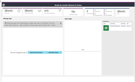 Coe Starter Kit Bug Powerbi Dashboard · Issue 3651 · Microsoftcoe Starter Kit · Github
