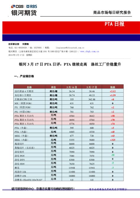 Pta日评：pta继续走高 涤丝工厂价稳量升