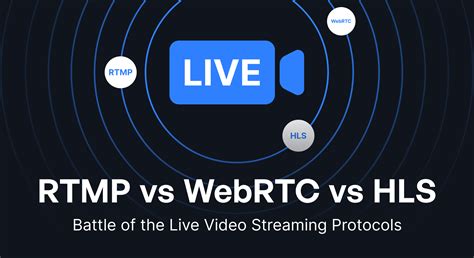 Rtmp Vs Webrtc Vs Hls Live Video Streaming Protocols Compared