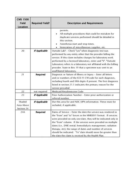 Instructions For Cms 1500 Claim Form
