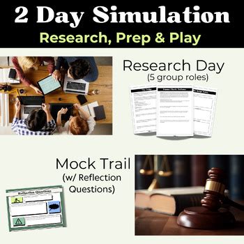 Dangers Of Sexting Revenge Porn Mock Trial 2 Day Sexual Health Activity