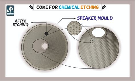 Chemical Etching Mould Texturing Services In Delhi Jai Ambay Etching Process Id 23658853648