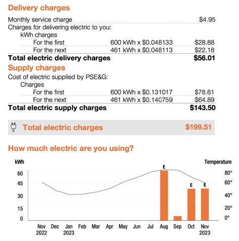 BTU Sizing Heating Help The Wall