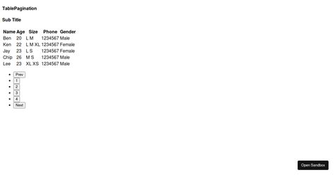 React Pagination Table Examples Codesandbox React Pagination Table Examples Codesandbox