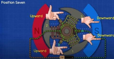 The Engineering Mindset