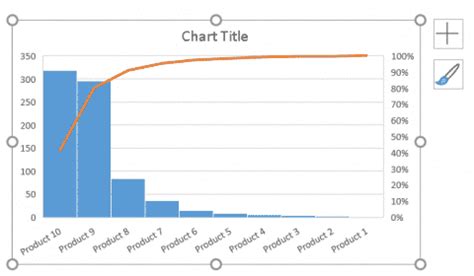 Create A Pareto Chart In Excel In Steps Easy Tutorial