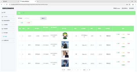 基于springboot智慧生活商城系统的设计与实现，附源码数据库论文，包安装调试 Csdn博客