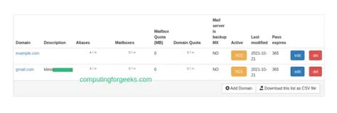 Configure Mail Server With Postfixadmin On Centos 78 Computingforgeeks