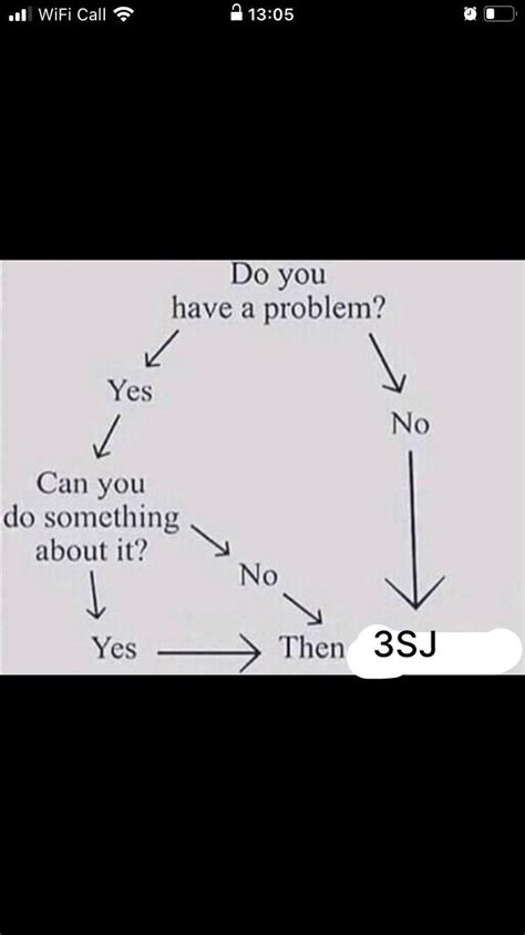 If Any You Man Having Issues This Really Solved All My Problems Just
