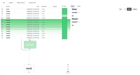 How To Build A Streaming Agent With Burr Fastapi And React Towards