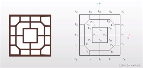 17 二维图形几何变换算法 Csdn博客