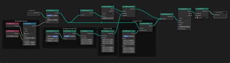 Using Keyframes To Define Values In A Geometry Node Arrow Creation