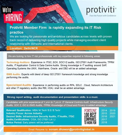 Ca Chirag Chawla Posted On Linkedin