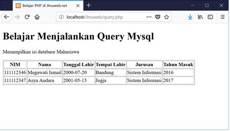 Cara Menampilkan Data Dari Database Dengan Menggunakan Php Ilmuweb Net