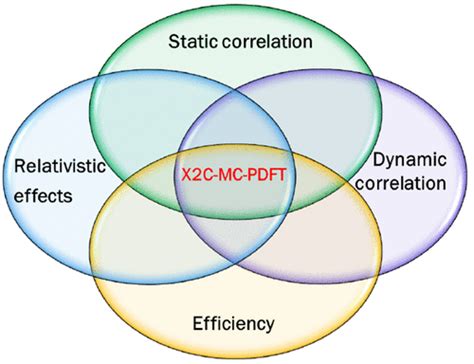 Exact Two Component Multiconfiguration Pair Density Functional Theory
