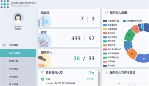 远卓智云生物样本库管理软件