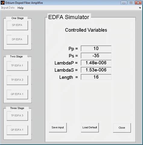 List Of Controlled Variables Download Scientific Diagram